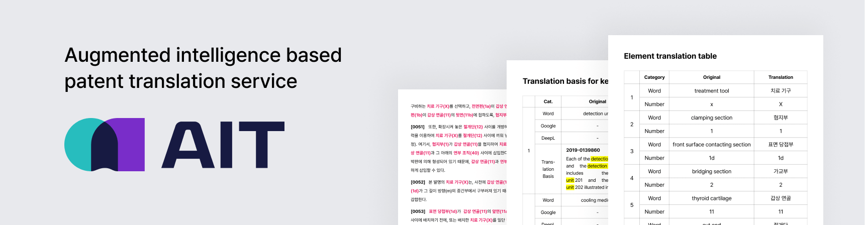 IPACTORY - IPEDIT platform service provider